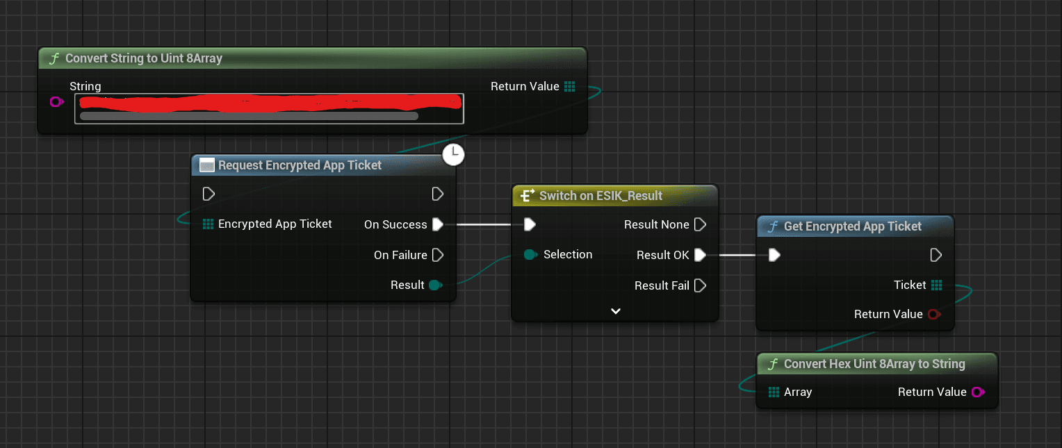 Encrypted App Tickets – Betide Studio