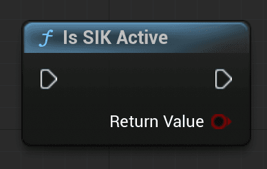 Game Ownership with SIK – Betide Studio