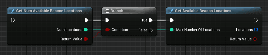 Parties (Beacons) – Betide Studio