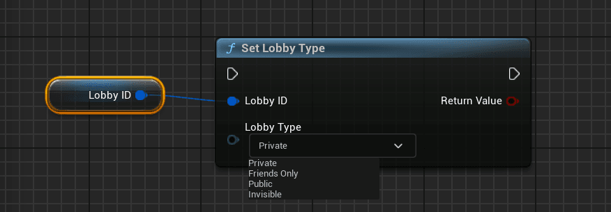 Lobbies – Betide Studio