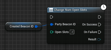 Parties (Beacons) – Betide Studio