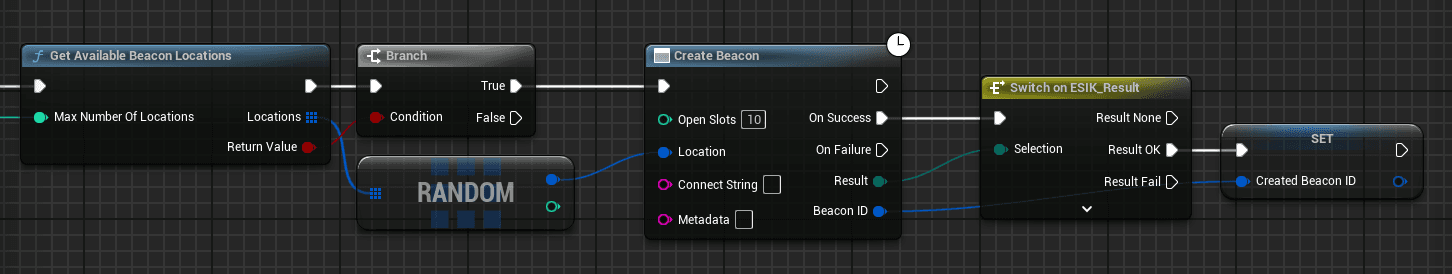 Parties (Beacons) – Betide Studio