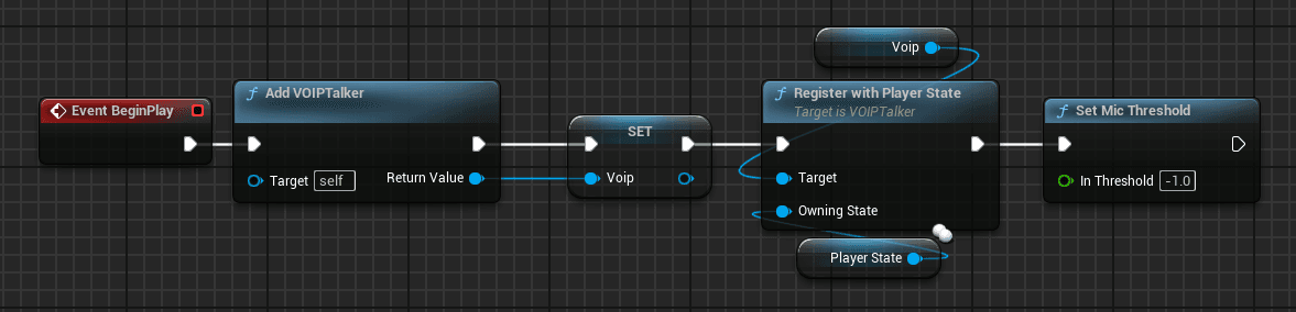 Voice Chat with SIK – Betide Studio