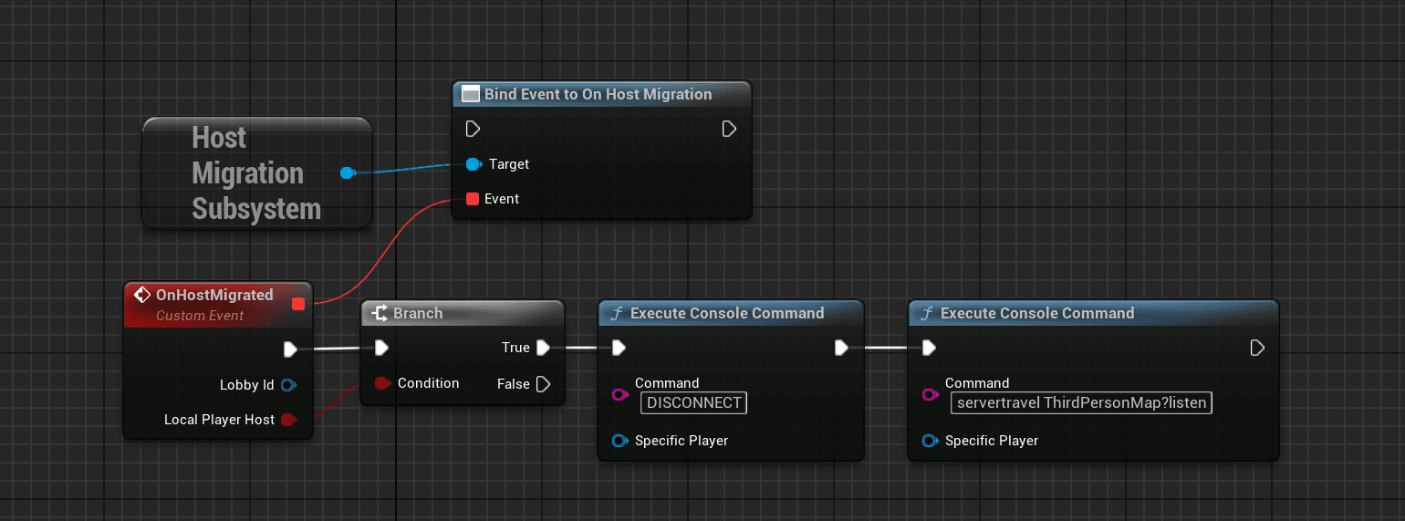 Host Migration – Betide Studio